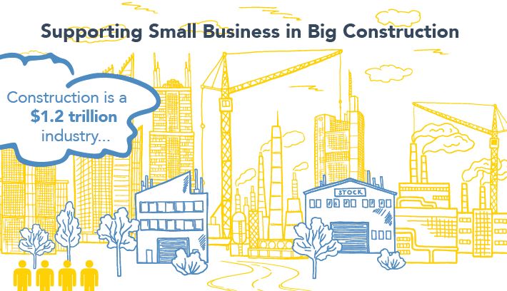 BuildPay Blog | Supporting Small Business in Big Construction